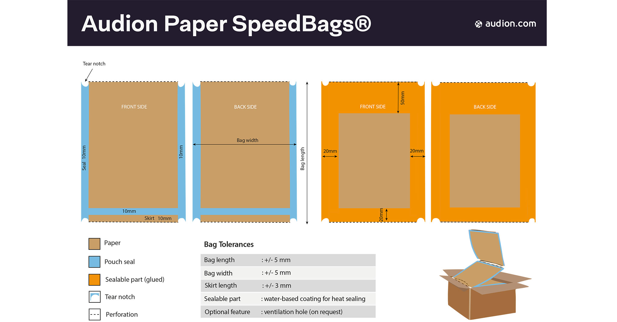 Speedpack 300 Tabletop Dual Paper and Film | Audion Elektro